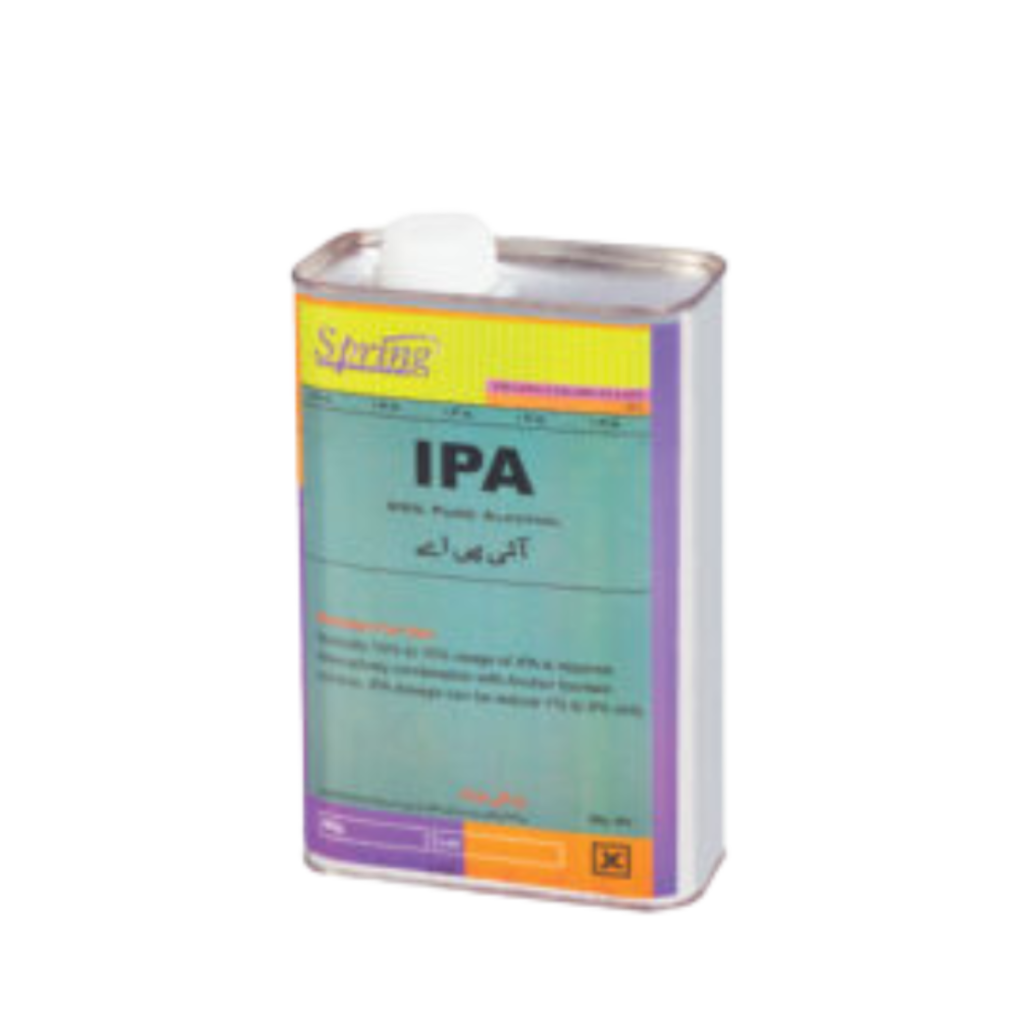 Anti Skin Spray – Spring Ink